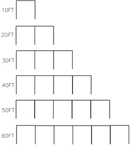 Pipe and Drape Sizing Chart and Diagram – Affordable & Luxury Event Rentals